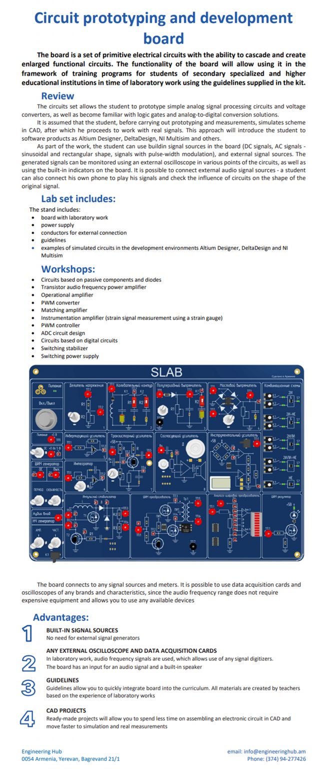 SLAB - Engineering Hub